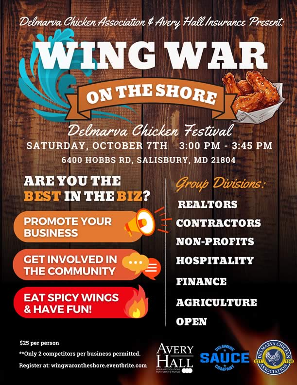 Delmarva Chicken Festival | Contest Page